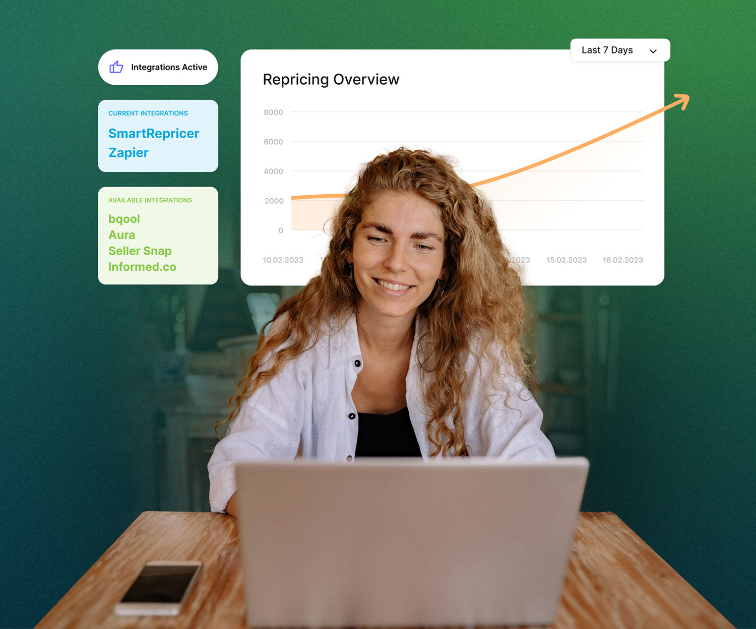 InventoryLab Integrations to Optimize Your Workflow
